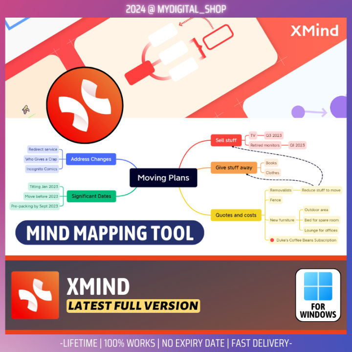 [Windows] XMind 2024 v24.01 | Best Mind Mapping Tool | Full Version | Lifetime 100% Works | Lazada