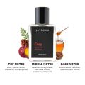 Parfum Jayrosse Eau De Parfume Jayrose - Grey Rouge Noah Luke | Lazada ...