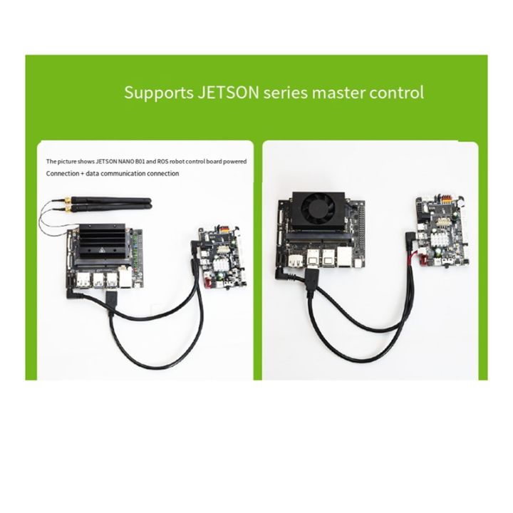 【JIN】-Ros Ros2 Robot Control Board with Stm32f103rct6 Imu for Robotics ...