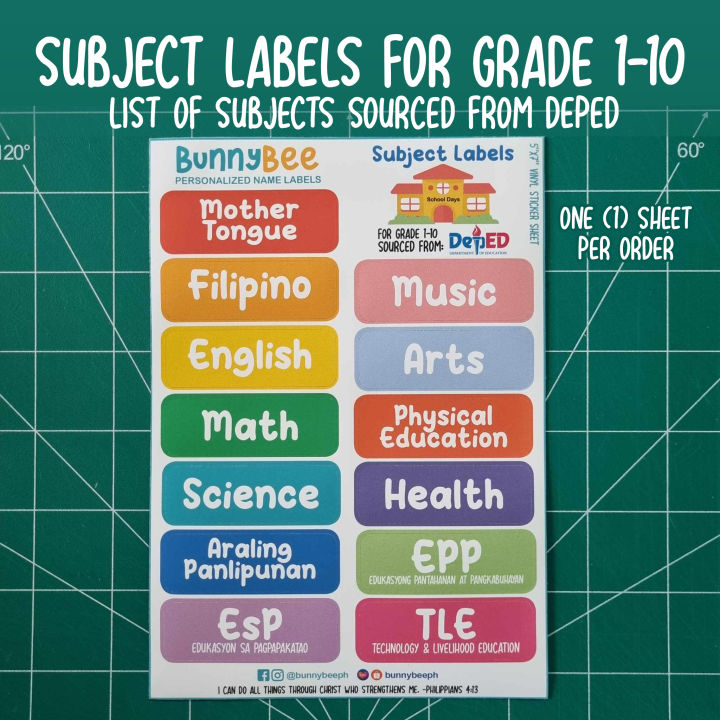 Subject Labels for Grades 1-10 (Glossy) | Lazada PH