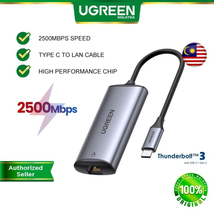 UGREEN USB C to 2.5G Ethernet Adapter Type C to 2.5 Gigabit Network ...