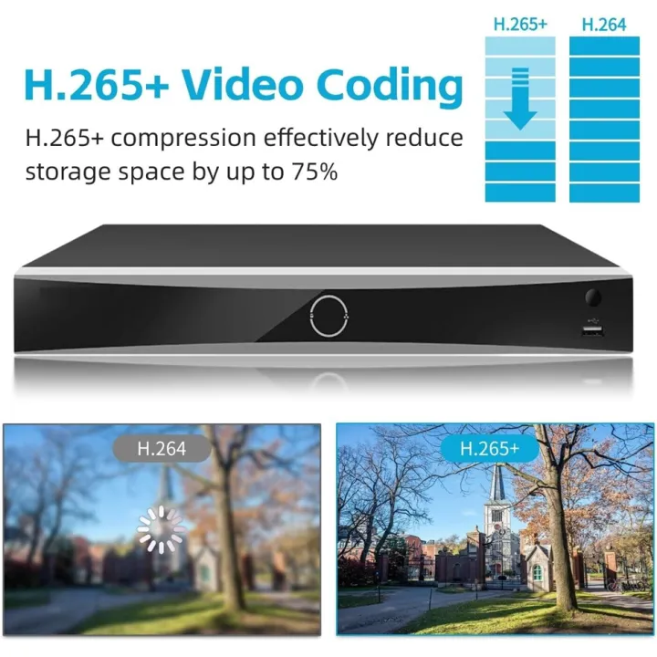 Hikvision DS-7608NXI-K2/8P 8ch PoE 1U K Series AcuSense 4K NVR, 2 SATA ...