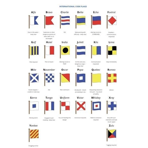 ANLEY SIGNAL FLAS INTERNATIONAL MARITIME SIGNAL CODE FLAGS SET OF 40 Flag BENDERA ISYARAT ...