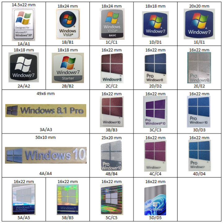 Stiker Sticker Windows Original | Lazada Indonesia