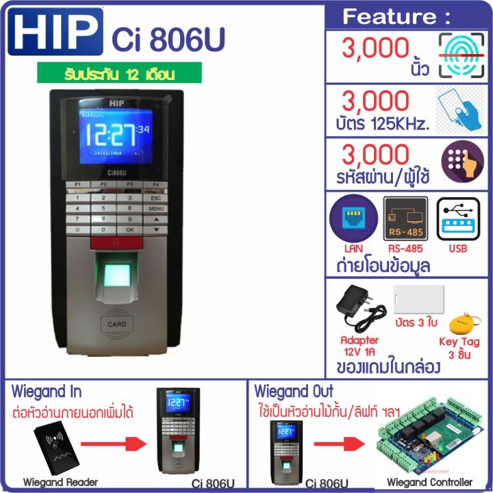 HIP Ci806U เครื่องสแกนลายนิ้วมือและอ่านบัตรเพื่อบันทึกเวลาและเปิดประตู ZKTeco SF200-ID | Lazada ...