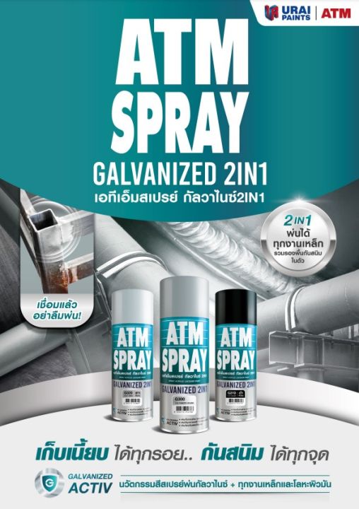 **ยกโหล** เอทีเอ็ม ATM สีสเปรย์กัลวาไนซ์ 2in1 (ATM Spray Galvanized ...