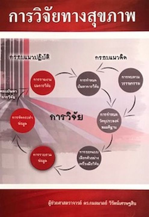 Chulabook|c111|หนังสือ|การวิจัยทางสุขภาพ | Lazada.co.th