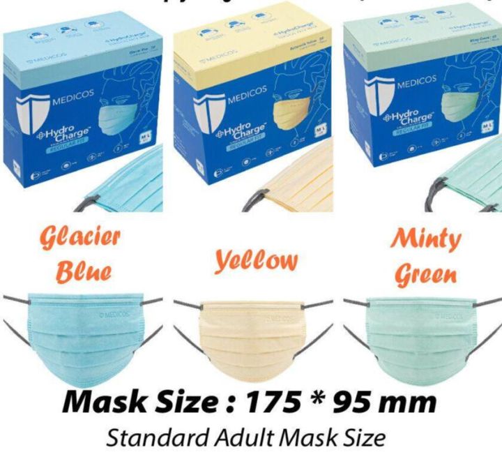 MEDICOS (NEW) REGULAR Fit 175 HydroCharge 4ply Surgical Face Mask ...