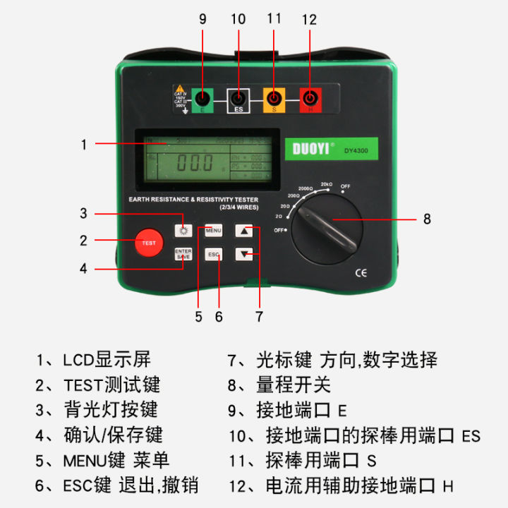 One more digital grounding resistance tester DY4300/A/B grounding soil ...