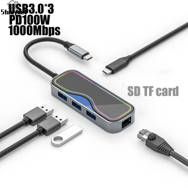 Studyset 100W USB C Hub 7 In 1 USB C Expander RJ45 1000 Mbps Multiport ...