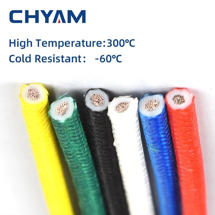 High Temperature Silicone Wire Cable AGRP Heat Resistant 300°C Glass ...