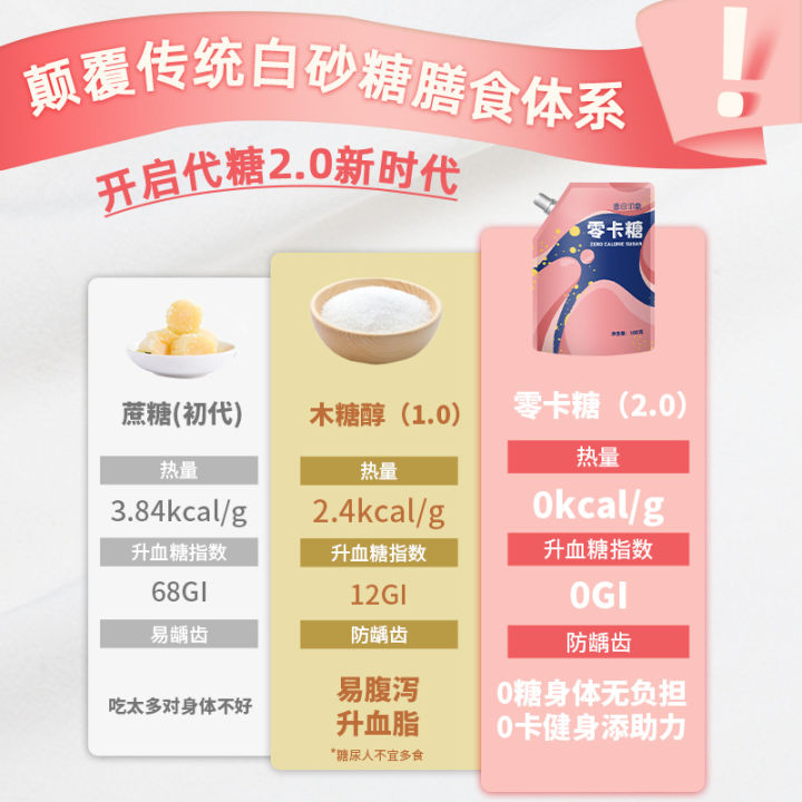[Postage] Past impression: zero calorie sugar, zero fat sugar-free ...