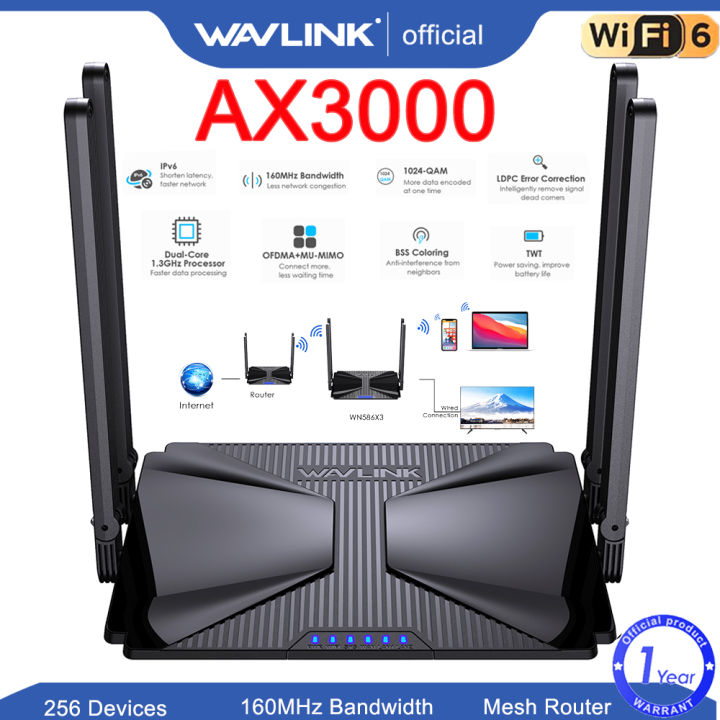 Wavlink Wi-Fi 6 AX3000 Dual Band Mesh Router, Wifi 6 Gaming wireless ...