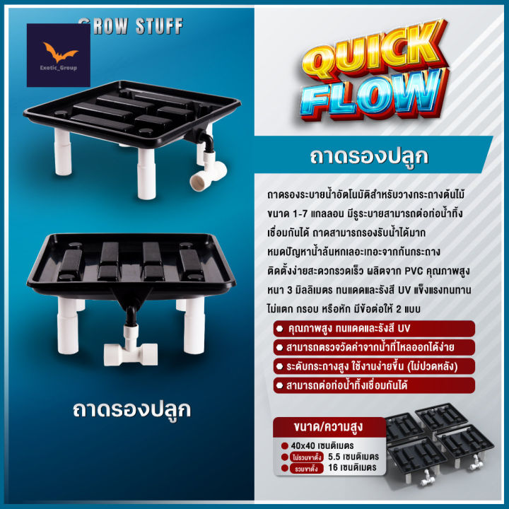 [Ready stcok]⭐⭐⭐⭐Run-off Tray ถาดรองปลูก ระบายน้ำอัตโนมัติ⭐⭐⭐⭐⭐⭐ส่งฟรี ...