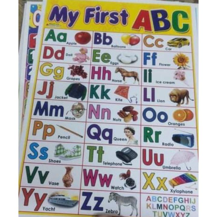 XIN Lowest price!! Educational Poster Charts (Cardboard) | Lazada PH