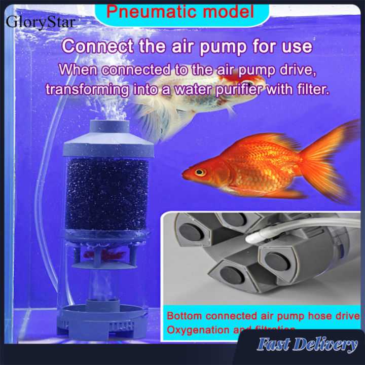 GloryStar Aquarium Internal Sponge Filter, Fish Tank Clean Fish Waste ...