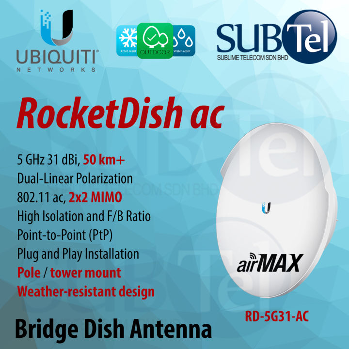 Ubiquiti RD-5G31-AC Networks RocketDish 5 GHz 31 dBi AirMax 2x2 MIMO ...