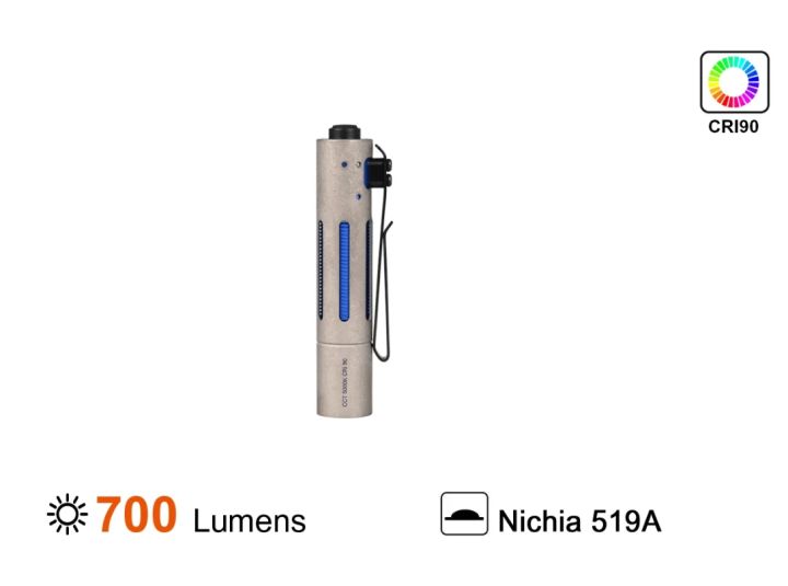 อะซีบีมไรเดอร์ RX 2.0 TI ไฟฉาย AA | Lazada.co.th