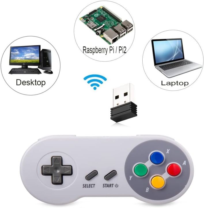 R Wireless USB Controller for SNES PC Games, 2.4G Rechargeable Classic ...