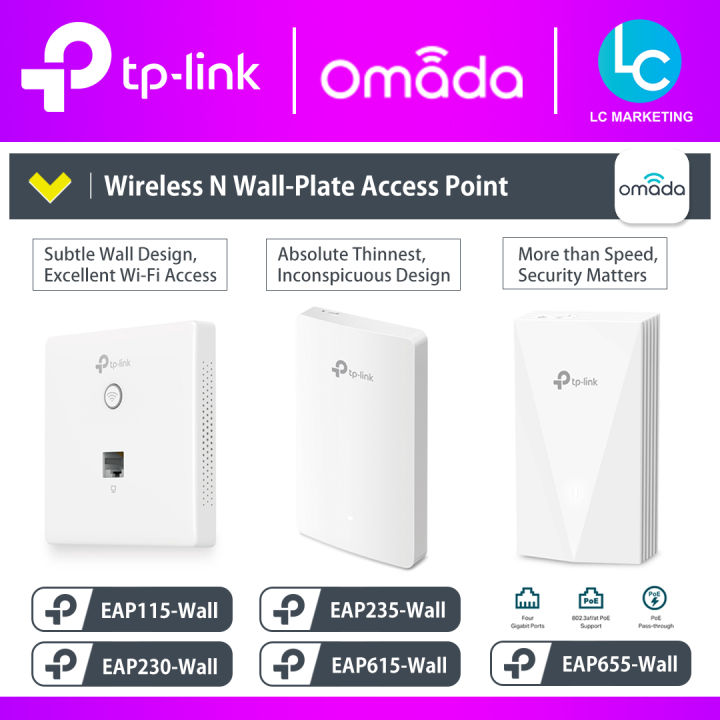 TP-Link Omada EAP115-Wall / EAP230-Wall / EAP235-Wall Wall-Plate Wi-Fi ...
