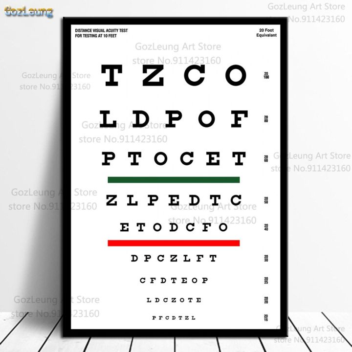 Modern Eye Tt Snellen Chart Poster Canvas Painting Posters and Prints ...