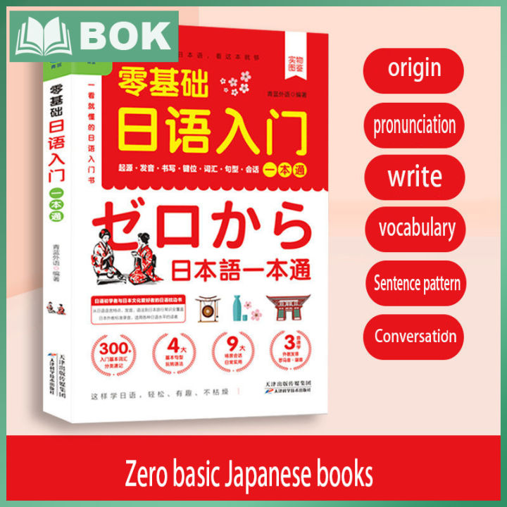 New Zero Basic Japanese Introduction book Beginners Pronunciation ...