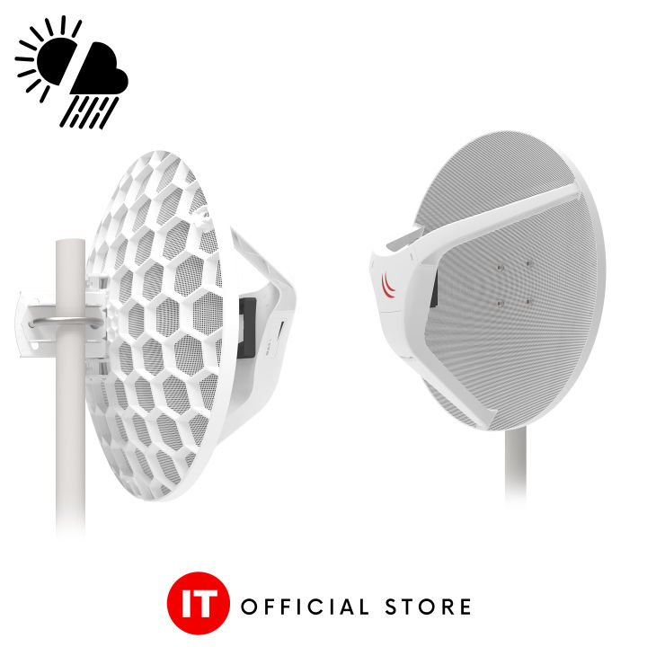 MikroTik Wireless Wire Dish - 2Gbps 60Ghz Short-ranged PTP Antenna Pair ...