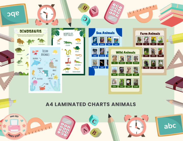 A4 Laminated Chart Animals | Lazada PH