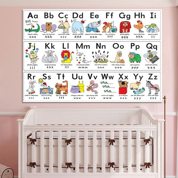 English Alphabet Wall Art Poster Baby Children Animals Letter Canvas ...