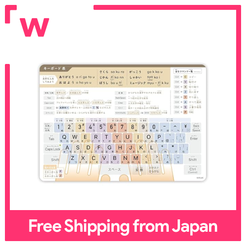 NoteLife Roman alphabet table underlay typing practice keyboard ...