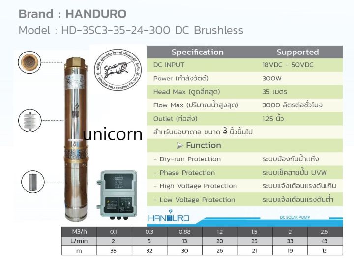 ปั๊มบาดาลโซล่าเซลล์ "Handuro" 300W ท่อออก 1.25 " บ่อ 3 นิ้วขึ้น ...