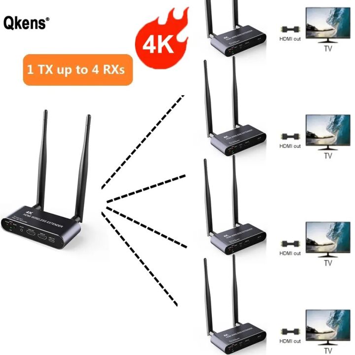 4K Wireless HDMI Extender Video Transmitter and Receiver 200m Screen ...
