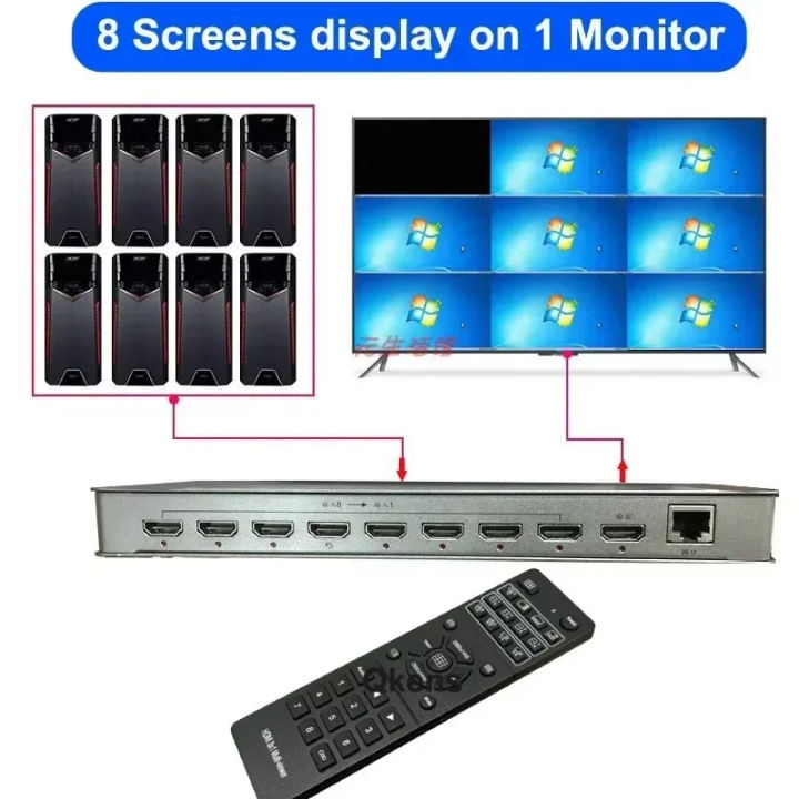 4k 8x1 HDMI Multi-viewer 1080p 4x1 Quad Screen Multiviewer HDMI ...