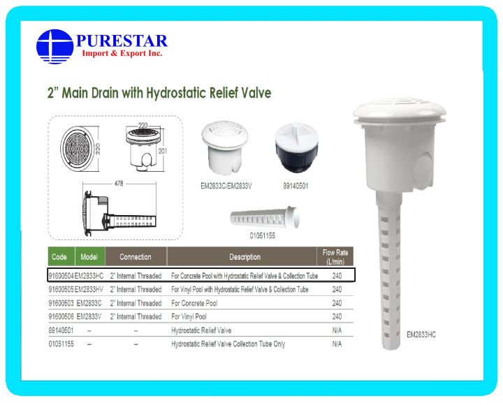 EMAUX 2"Main Drains for Concrete Pool with Hydrostatic Relief Valve ...