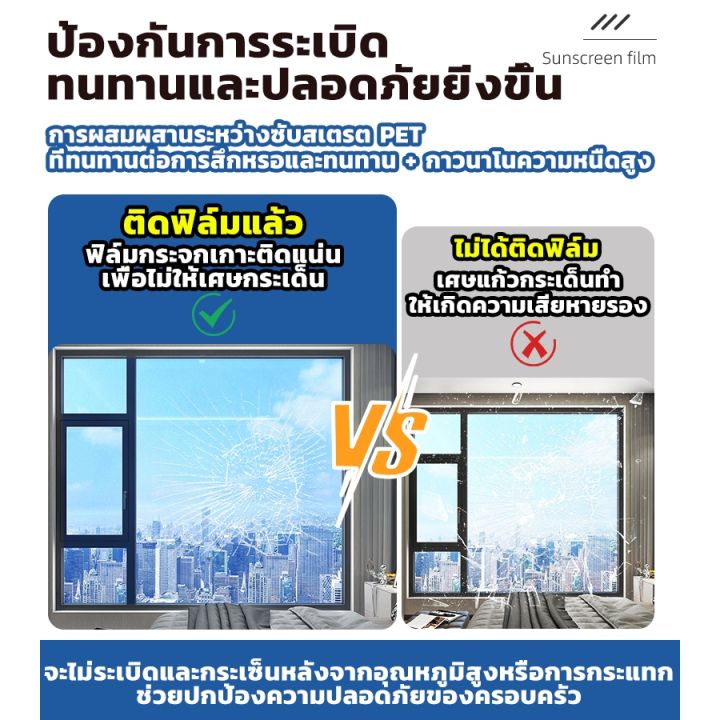 🔥ราคาต่อ 2 เมตร🔥ฟิล์มกระจกบ้าน 50ปีไม่พัง กันร้อน กันUV100% ติดตั้งง่าย ...