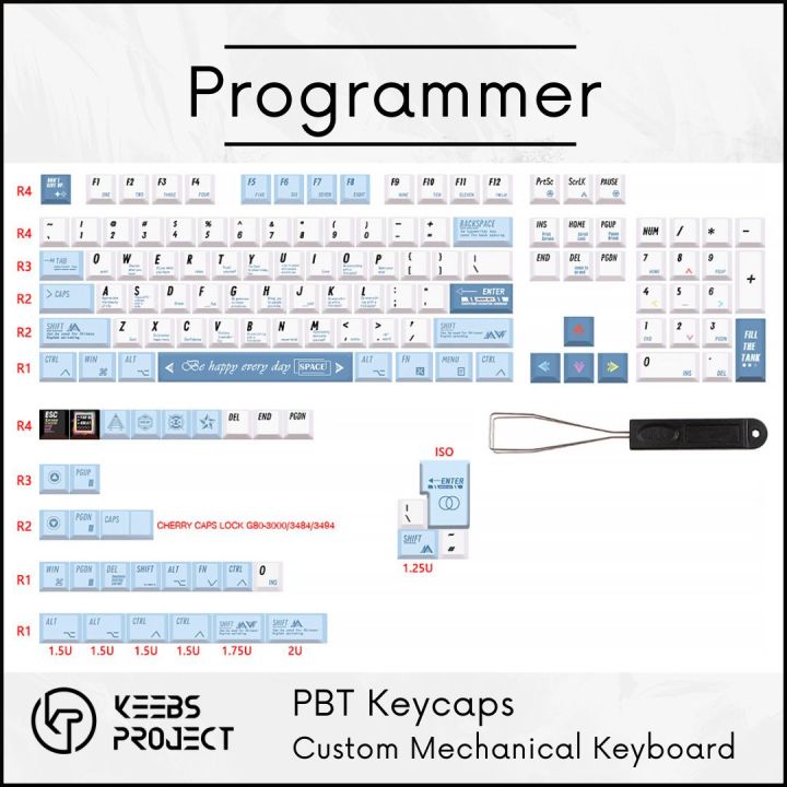 Programmer Hello World By Kca Designs Pbt Keycap 129 Keys Dye Sub Colourful Cherry