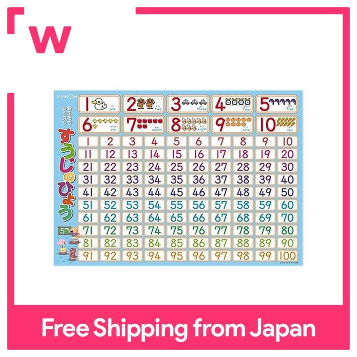 KUMON Ofuro de Lesson Numeric Table | Lazada PH