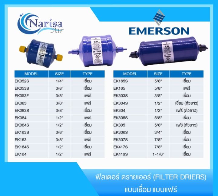 Emerson ฟิลเตอร์ ดรายเออร์ (FILTER DRIERS) แบบเชื่อม แบบแฟร์ | Lazada.co.th