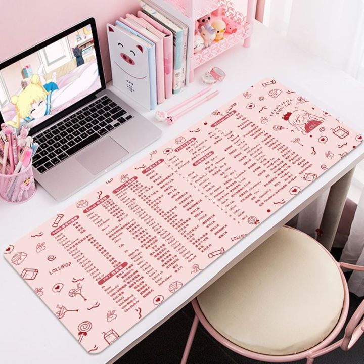PS Shortcut Key Office Complete Mouse Extra Large Computer Cute Desktop ... PS Shortcut Key Office Complete Mouse Extra Large Computer Cute Desktop ...