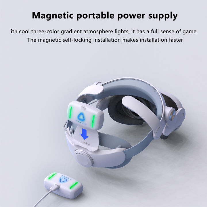 For Meta Quest 3 Elite Strap with 5000mAh/10000mAh Battery VR Headset ...