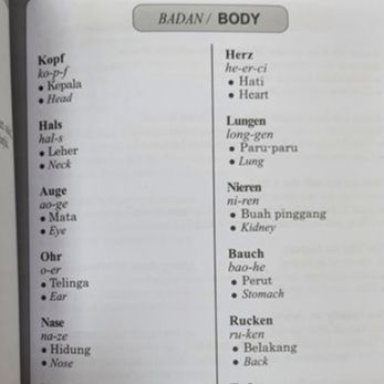 Cara Mudah Belajar Bahasa Jerman, Learn German with Easy Ways, 轻松学德语 ...