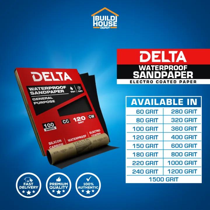 DELTA Waterproof Sandpaper - For General Purpose - Grit #60 | #80 ...