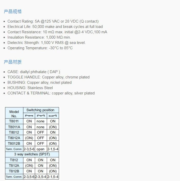 +HOT./.2A250VAC 5A120VAC Import Taiwan 2 Gear 6 Foot Toggle Switch ...