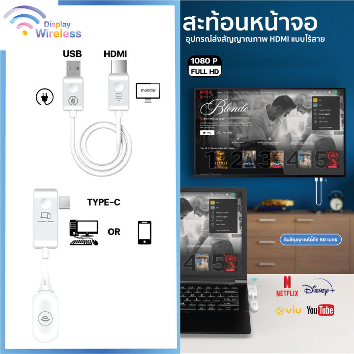 HDMI / TYPE-C CS7 1080P สะท้อนหน้าจอแบบไร้สาย จากโน๊ตบุ๊คคอมพิวเตอร์ ...