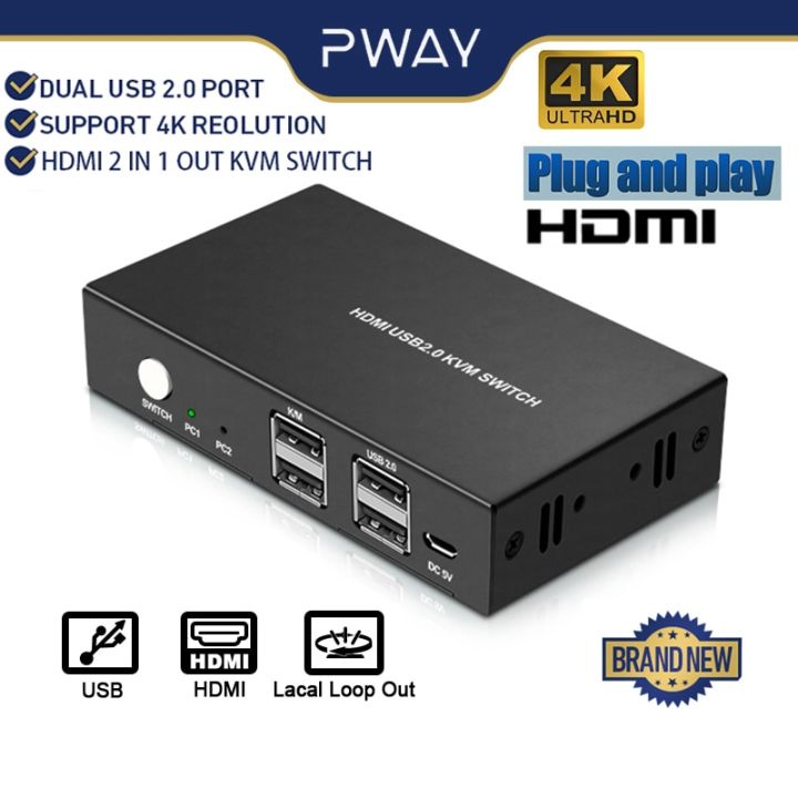 PWAY USB KVM Switch HDMI Splitter Switch Support 4K 60Hz 2 In 1 Out With USB keyboard and mouse ...