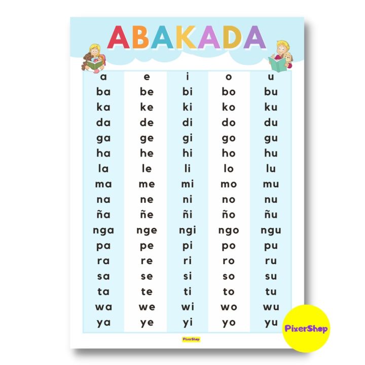 LAMINATED NEW ABAKADA CHART A4 SIZE | Lazada PH