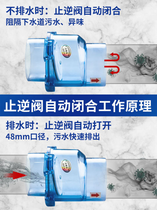 Sewer backflow prevention 50PVC check valve kitchen drain backflow ...