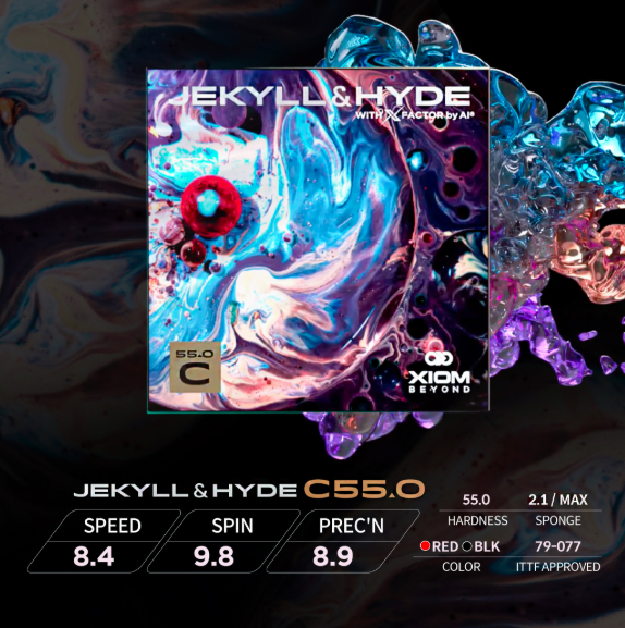 XIOM / Jekyll&Hyde C55 / C57.5 / C52.5 / V47.5 / Original table tennis ...