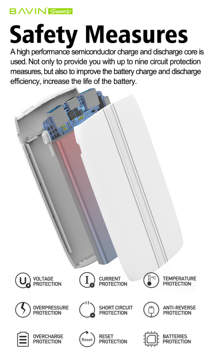 BAVIN PC087 10000mAh Slim Portable Size Powerbank w/ Battery Light ...