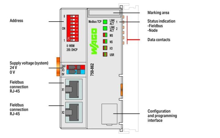 Wago 750-862 Controller Modbus TCP; 4th generation; 2 x ETHERNET; ECO ...